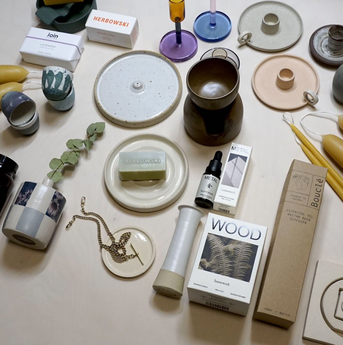 Christmas Gift Guide | The Wellbeing Junkie– Fodder